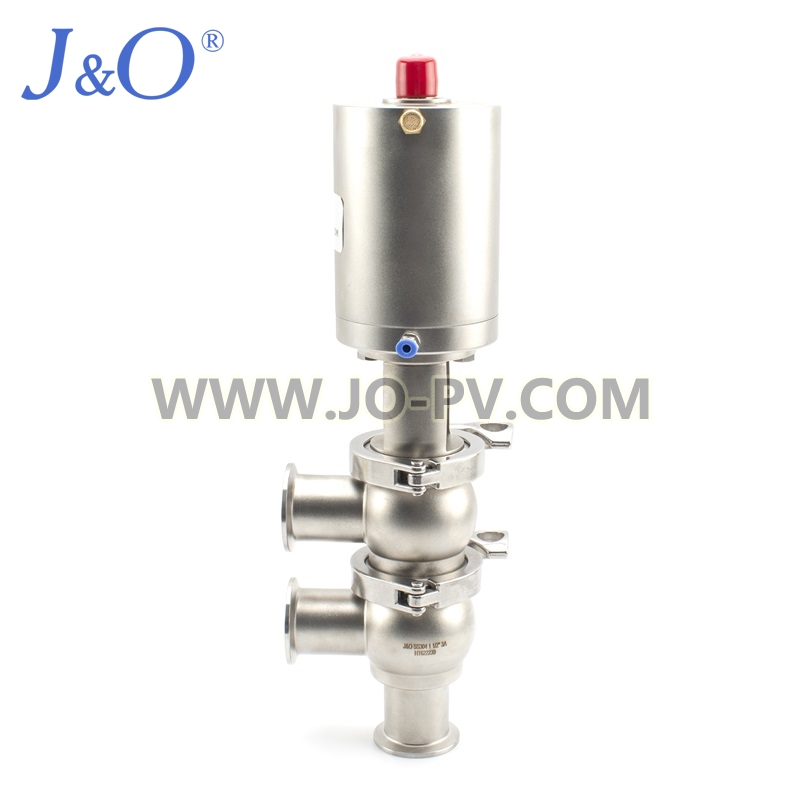 Pneumatic Divert Valve - J&O Fluid Control Co., Limited.