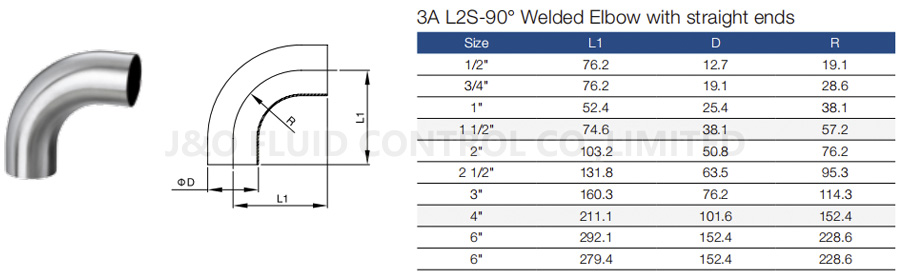 Sanitary 90 Degree Elbow Welding Long - J&O Fluid Control Co., Limited.